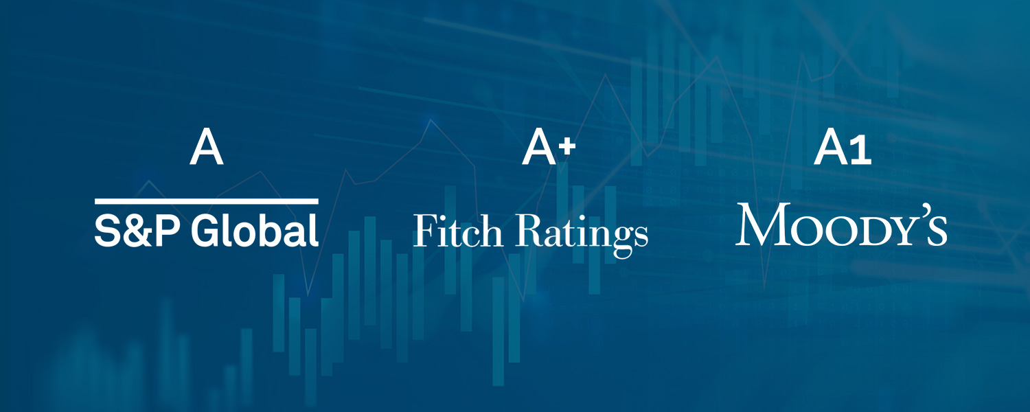 CDB Aviation's Investment Grade Rating Reaffirmed by S&P Global, Fitch ...